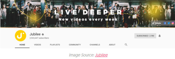 How to Become Successful YouTuber in 2020 [6 Steps]