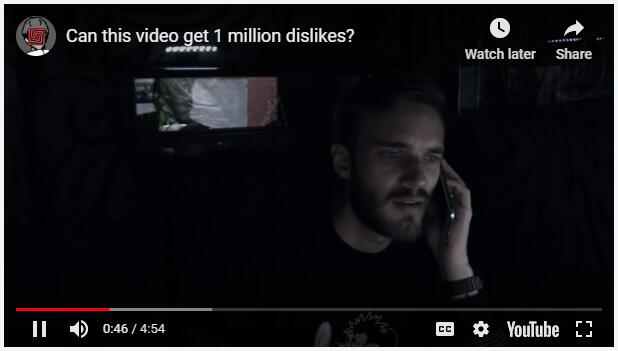 The Top 10 Most Disliked Video on YouTube 2020