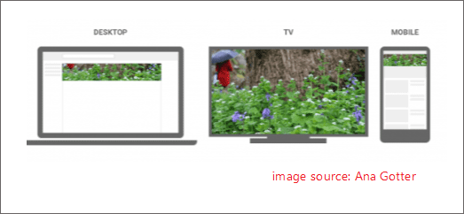 How to Make and Upload Your Wallpaper for Your YouTube Channel?